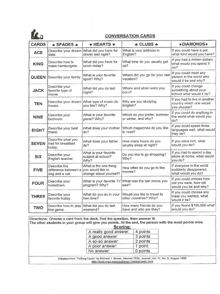 Conversation Cards | PDF