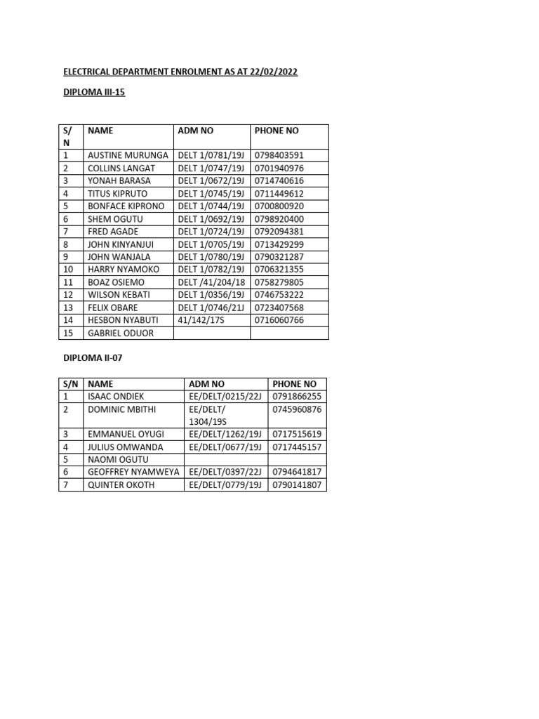 ELECTRICAL DEPT ENROLMENT | PDF