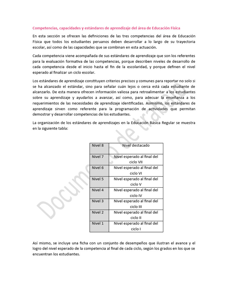 Curriculum Ed Fisica | PDF | Las emociones | Dieta