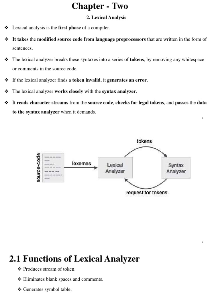 Ch 2 Pdf String Computer Science Computing