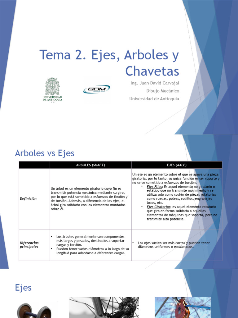 Tema 2. Arboles, Ejes y Chavetas 20232 | PDF | Rotación | Eje