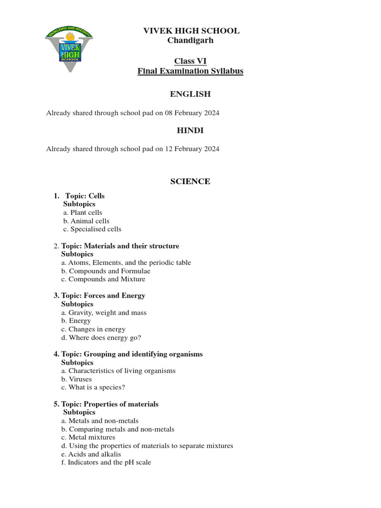 Class VI Final Exam Syllabus 2024 | PDF | Chemical Substances | Metals