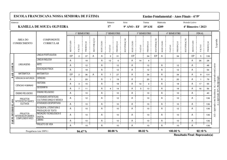 Transcript 2023 9th Grade Kamilla de Souza | PDF