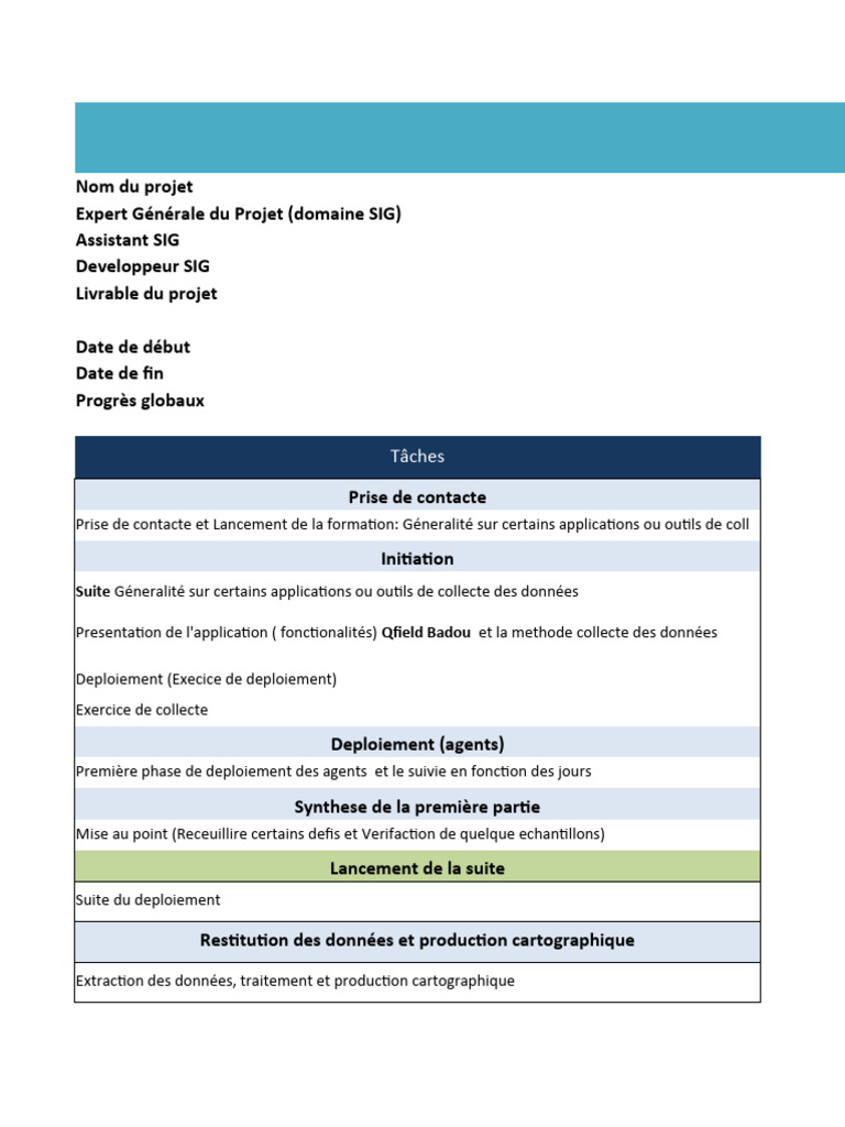 Chronogramme d'activités SIG Badou | PDF | Art