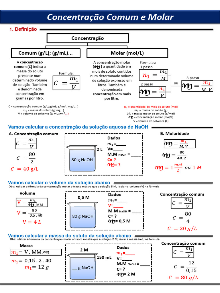 Resumo ConcentraÃ Ã o Comum e Molar | PDF | Concentração | Concentração ...