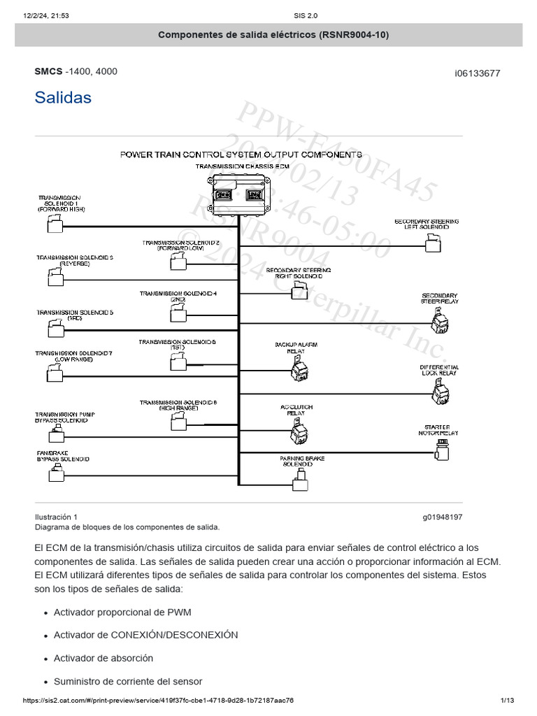 Componentes de Salida Electrica b9h | PDF | Embrague | Relé