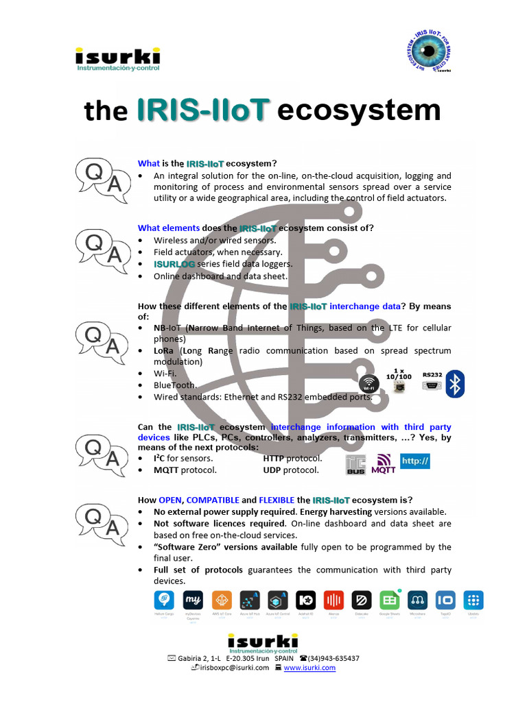 Iris Iiot Ecosystem Overview Pdf Wi Fi Water Heating