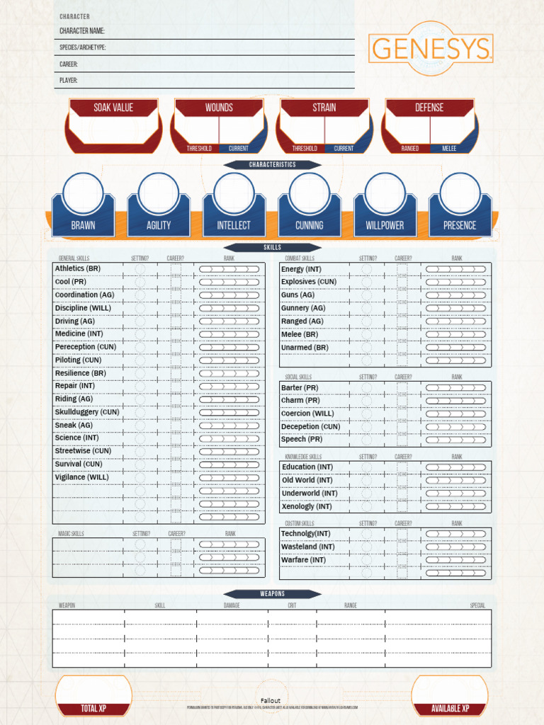 Fallout character sheet | PDF