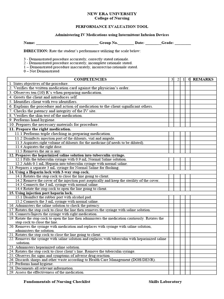 Administering IV Medications Using Intermittent Infusion Devices | PDF ...