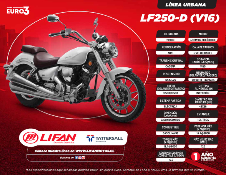 Ficha LF250-D V16 | PDF