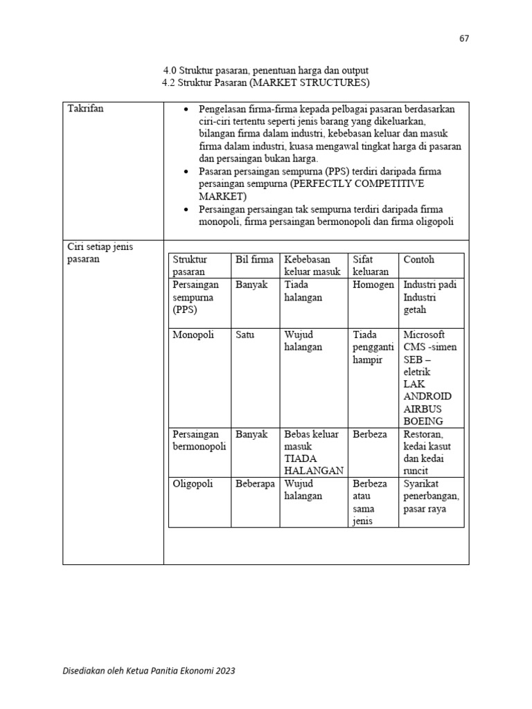Bab 4.2 - Struktur Pasaran | PDF