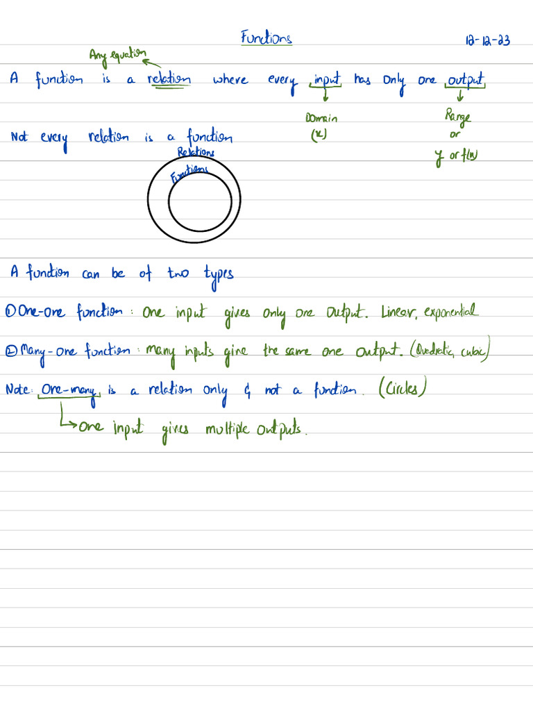 Functions Sir Saad Pdf