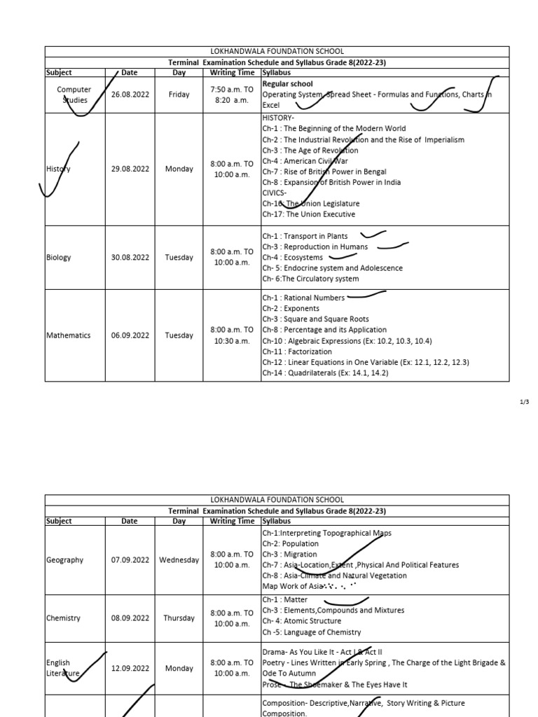 Grade 8 - Schedule and Syllabus Term 1 - 22-23 | PDF | Algebra | Mathematics