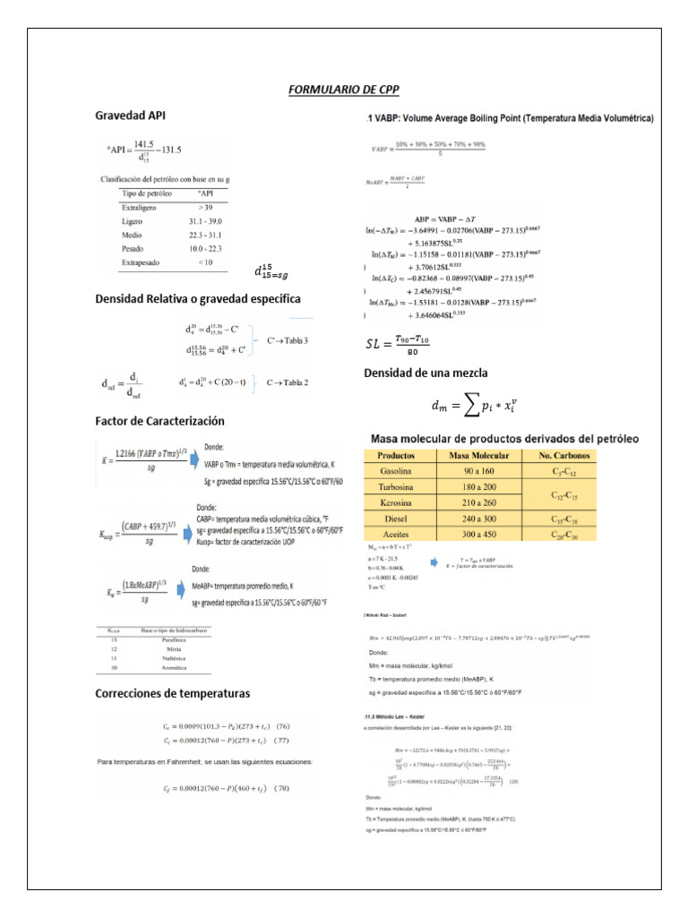 Formulario CPP | PDF