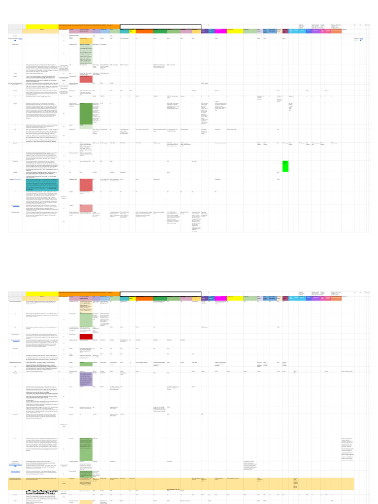 Graphic Design Rates Master Sheet - Data | Download Free PDF ...