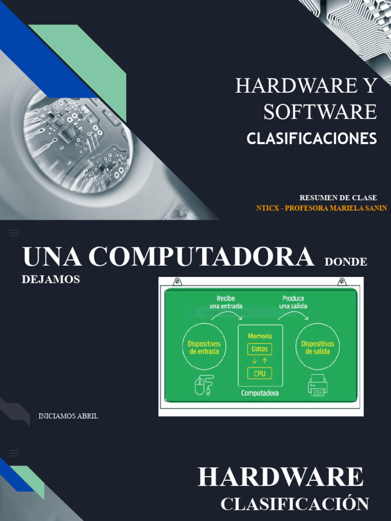 Clasificación de Hardware y Software | PDF | Juegos y actividades ...