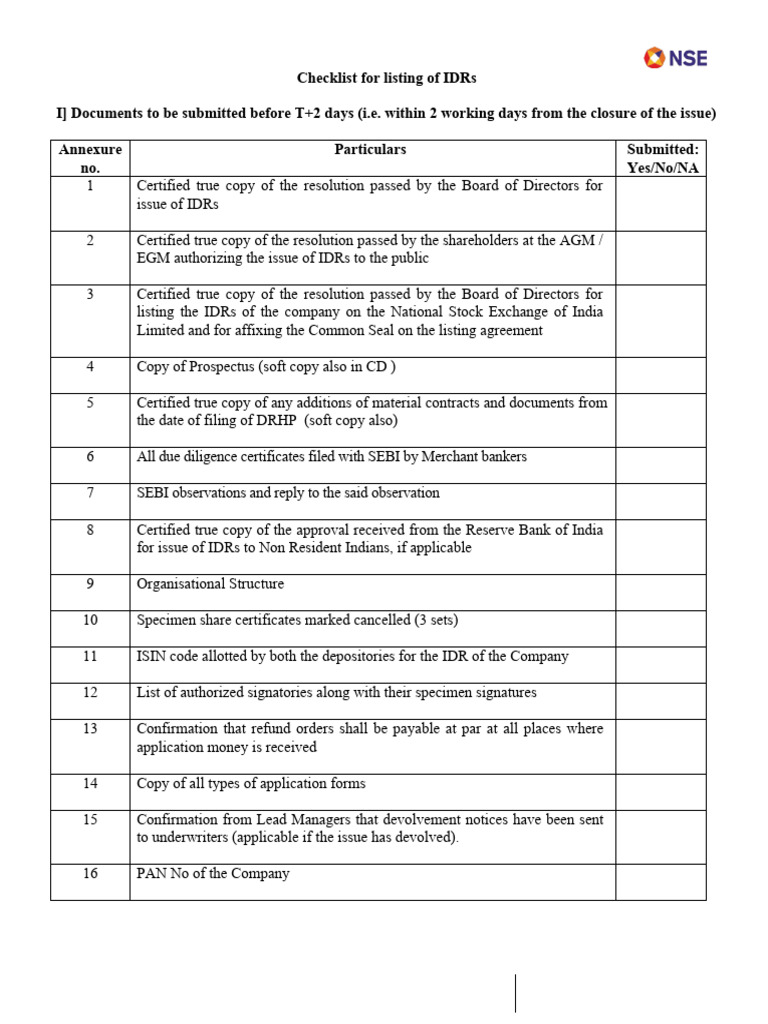 Eq IDR Checklist 0 | PDF | Corporations | Business