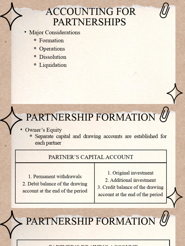 Fundamentals of Accounting 2 Lesson 2 Partnership Formation Students ...