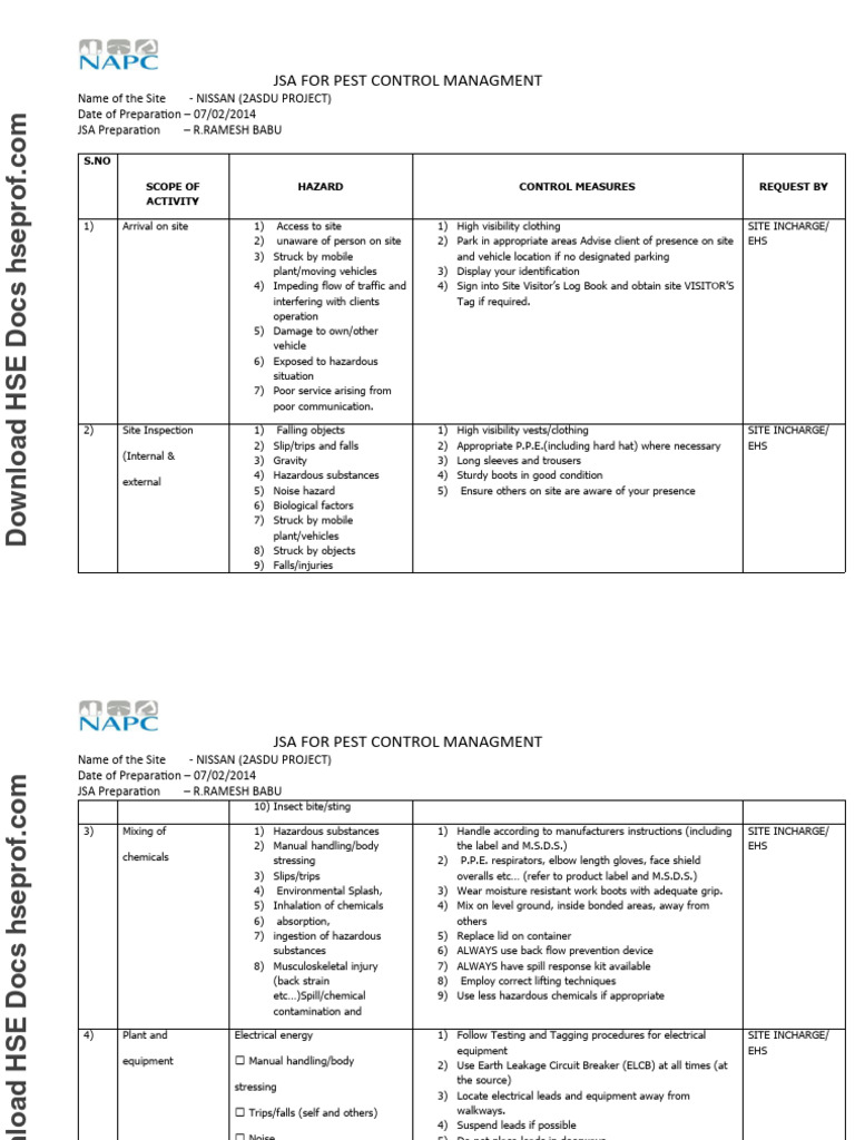 JSA for Pest Control Management | PDF | Personal Protective Equipment ...