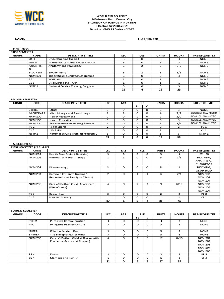 Nursing Prospectus | PDF | Medicine | Clinical Medicine
