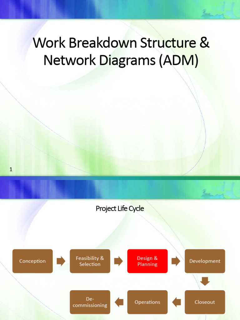 WBS and Network Diagramming | PDF | Project Management