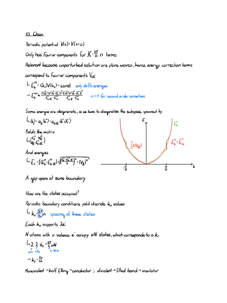 Peierls Instabilities & Charge Order | PDF | Condensed Matter Physics ...