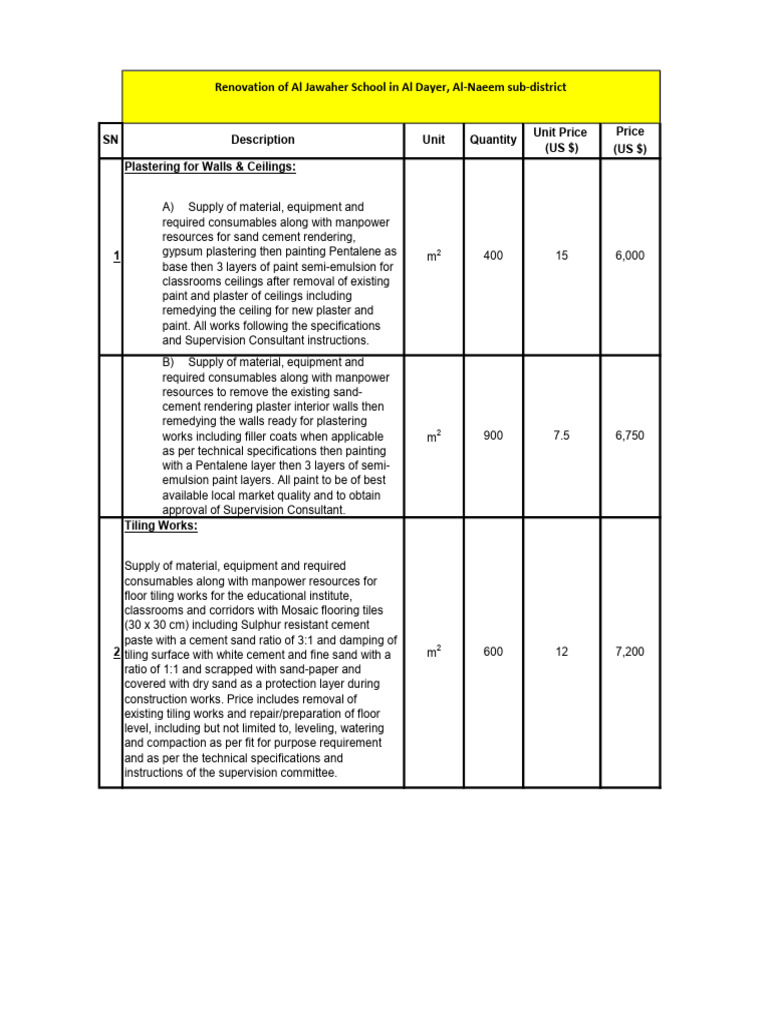 Table of prices-MFD-IFMS-103 - 5 | PDF | Plaster | Paint