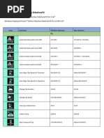 Avid Shortcut Keys PDF | PDF | Keyboard Shortcut | Computer Keyboard