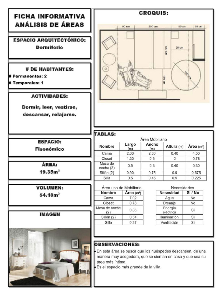 Fichas de Áreas | PDF
