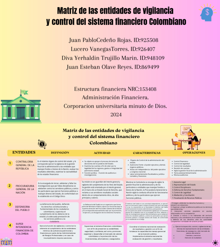 Amarillo Gris Blanco Matriz ICE Fondo de Jamboard | PDF | Justicia | Crimen y violencia