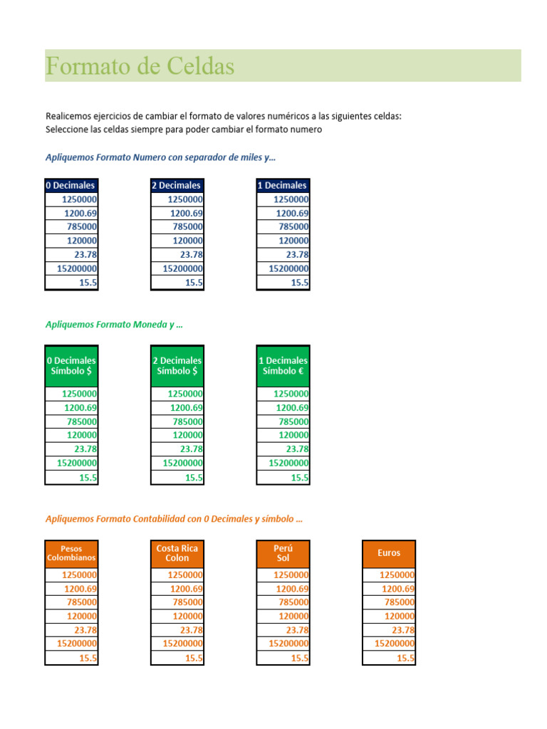 2-Formato Numero | PDF | Notación Matemática | Notación
