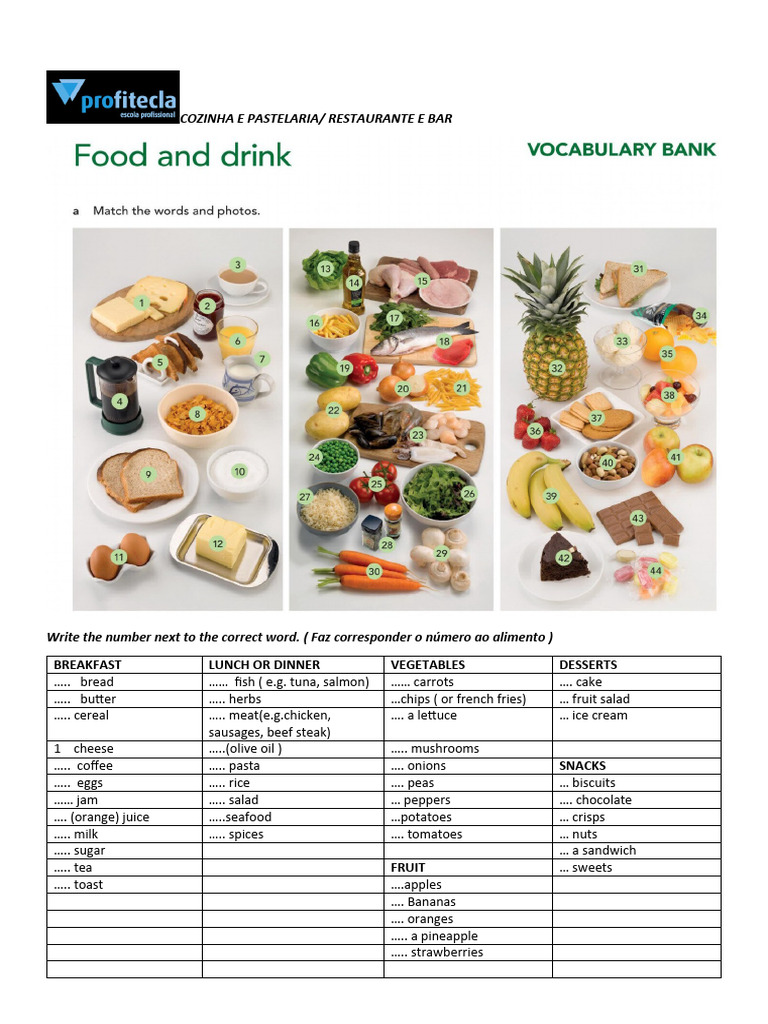 Vocabulary Bank Food | PDF