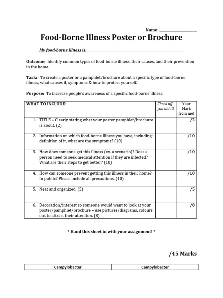 Food Illness Brochure | PDF | Foodborne Illness | Bacteria