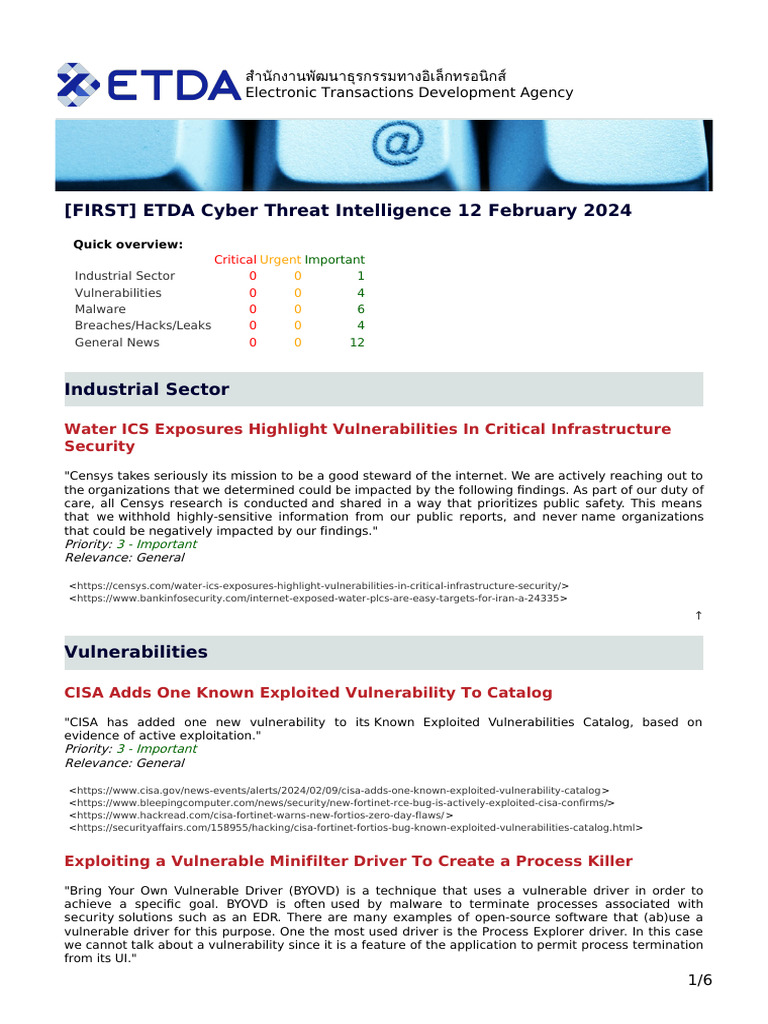 ETDA Cyber Threat Intelligence 2024-02-12 | PDF | Security | Computer Security