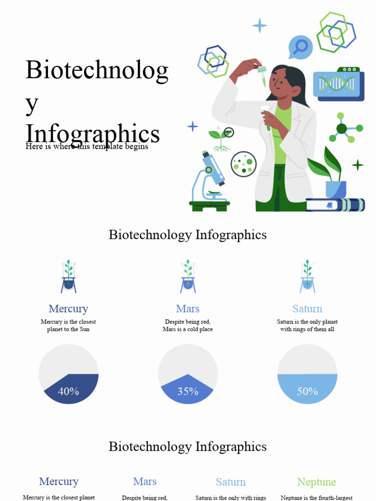 Biotechnology Infographics | PDF | Planets | Solar System