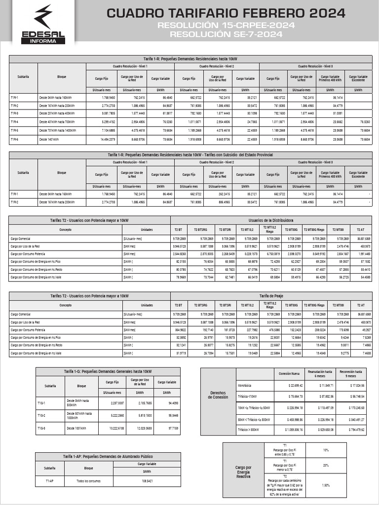 Cuadro Tarifario | Descargar gratis PDF | Vatio | Cantidades fisicas