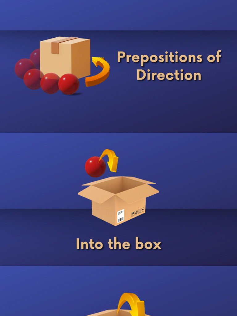 Blue Gradient 3D English Prepositions of Direction Presentation | PDF
