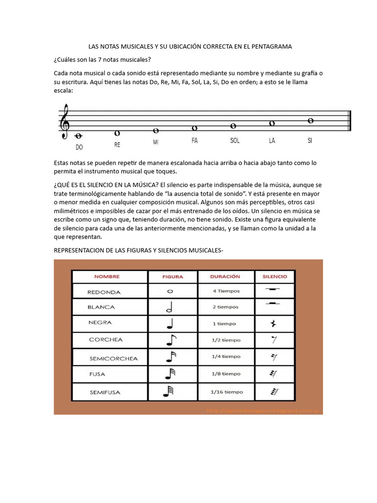 Silencios y Figuras Musicales | Descargar gratis PDF | Composiciones Musicales | Musicología