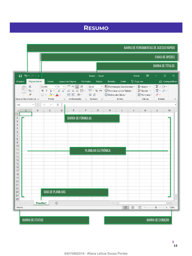 Resumo de Funções e Fórmulas no Excel | PDF | Função (Matemática ...