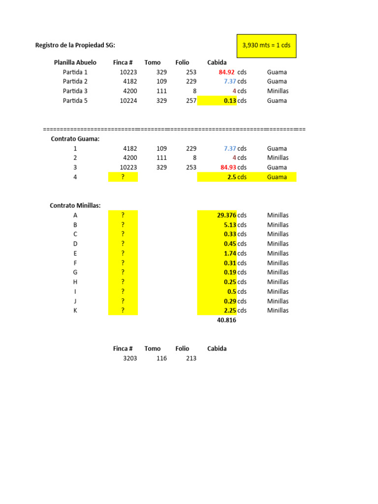 Fincas Alvarez | PDF