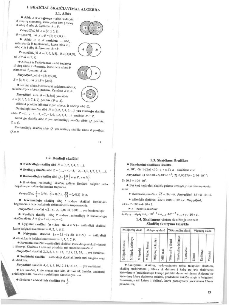 Matematikos Formulės | PDF