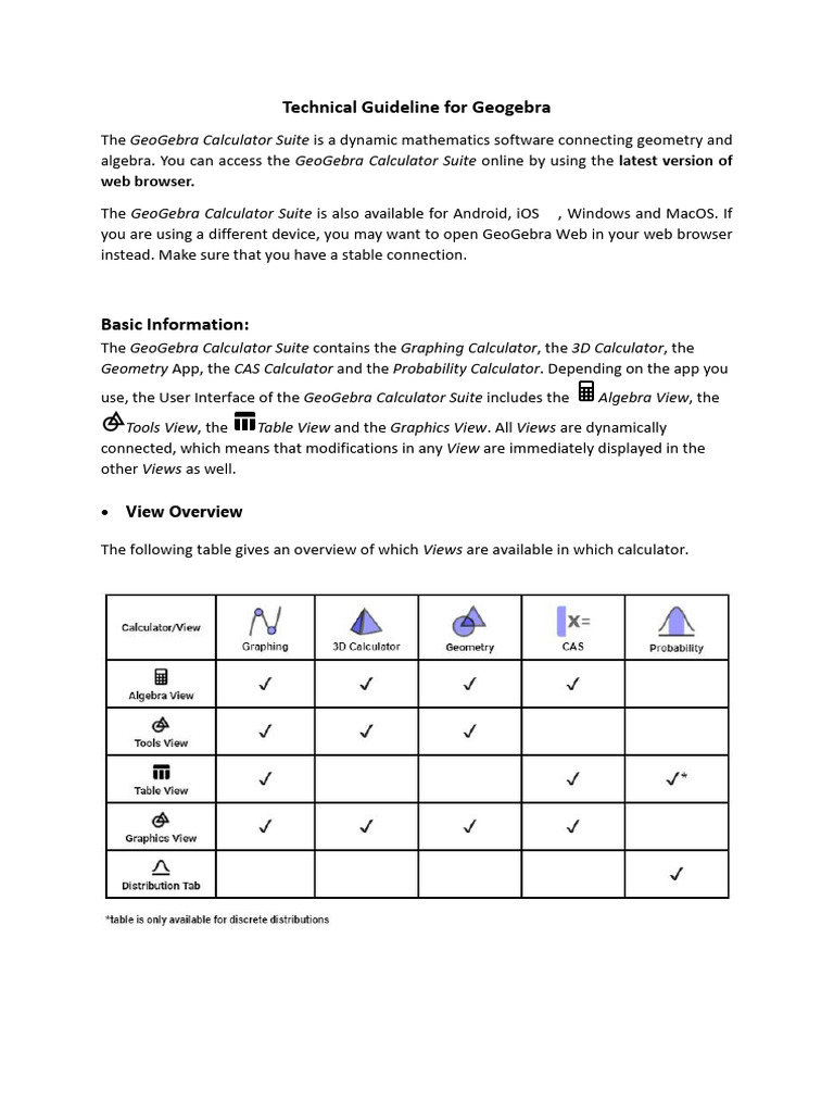 Geogebra Technical Guideline PDF | PDF | Computer Keyboard | Algebra