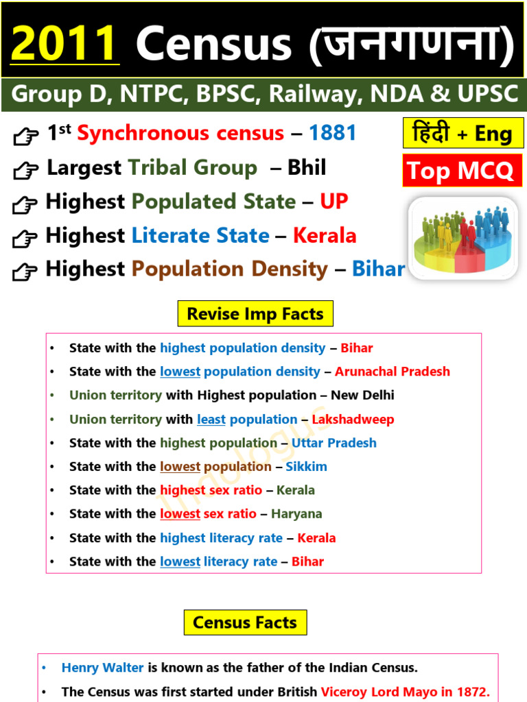 Census of India 2011 | PDF | Languages Of India | South Asia