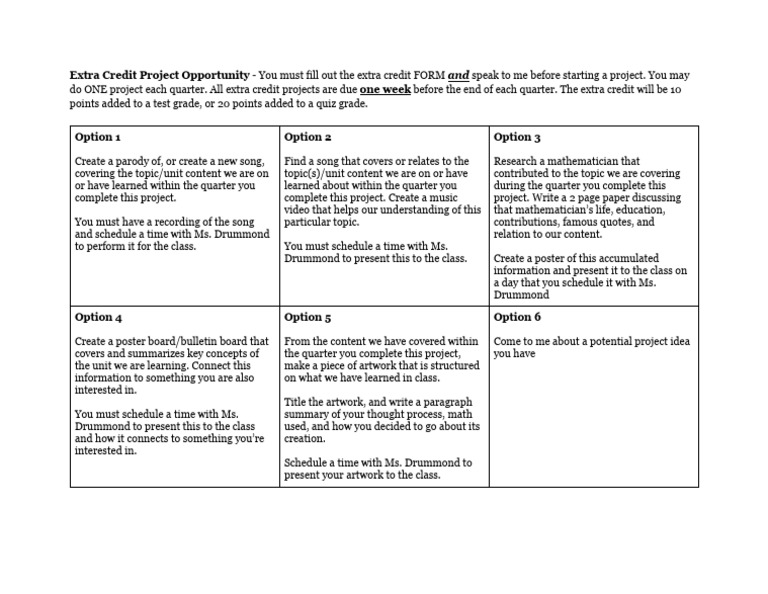 Extra Credit Project Guidelines | PDF | Career & Growth