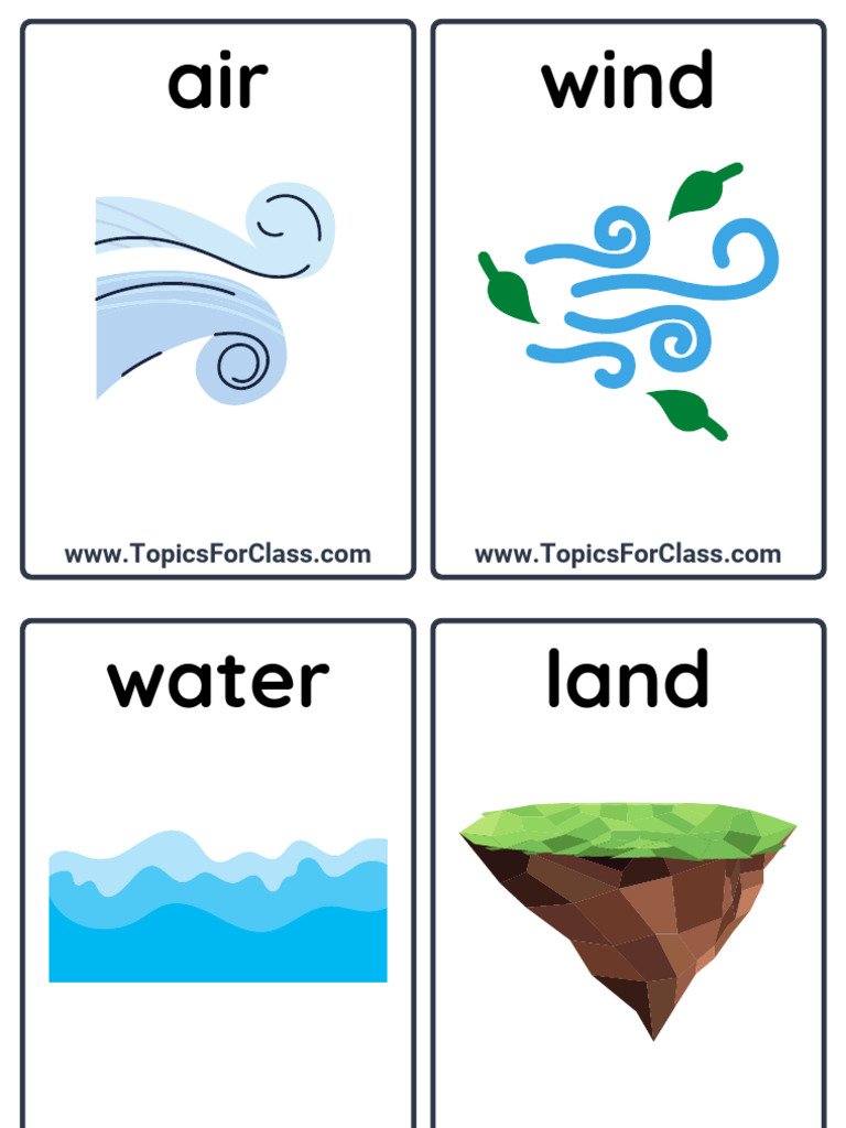Nature Vocabulary Flashcards PDF | PDF | Science & Mathematics