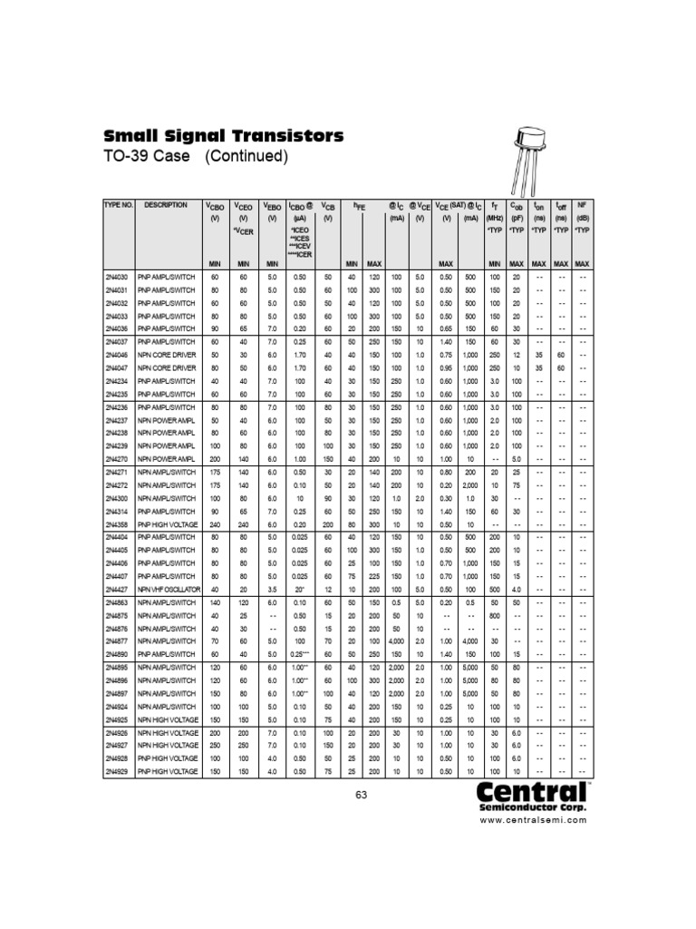 Small Signal Transistors TO-39 Case (Continued) | PDF | Bipolar ...