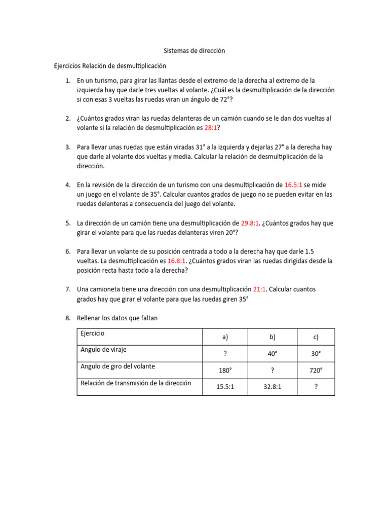 Ejercicios | Descargar gratis PDF | Eje | Rueda