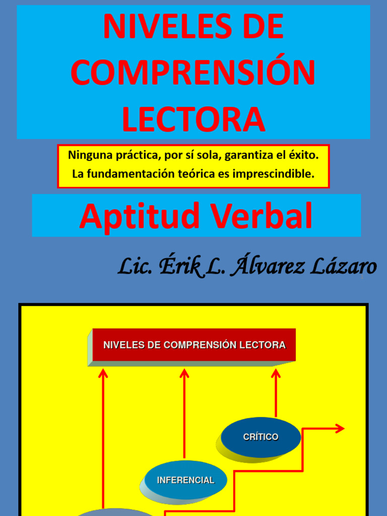 Niveles de Comprensión Lectora | Descargar gratis PDF | Comprensión lectora