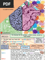 Begin Somer - Vrae en Antwoorde | PDF