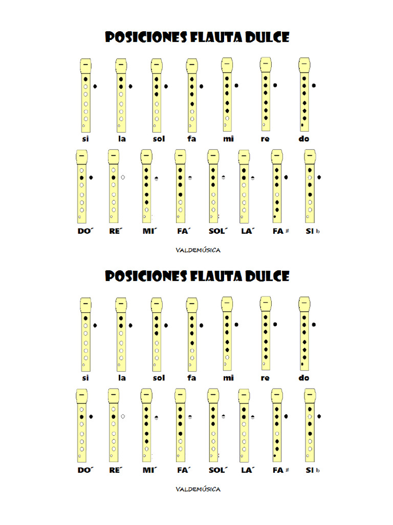 Posiciones Flauta | PDF